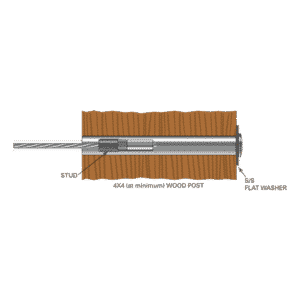 Invisiware® Receiver | Ultra-tec Products