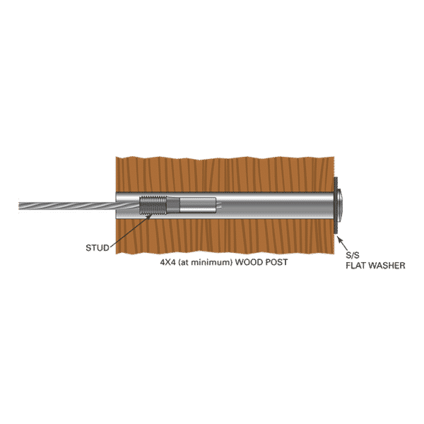 Invisiware® Receiver | Ultra-tec Products