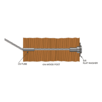 Ultra-Tec Invisiware® Radius Ferrule | Ultra-tec Products