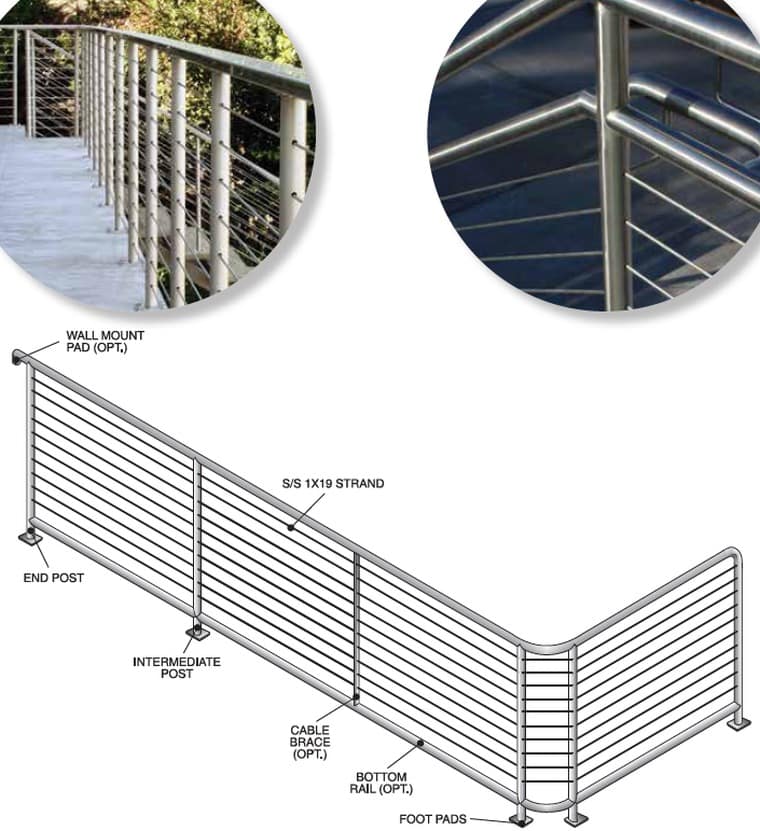 Metal Cable Railing Framework Guidelines | Ultra-tec