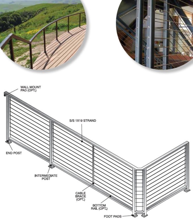 Metal Cable Railing Framework Guidelines | Ultra-tec